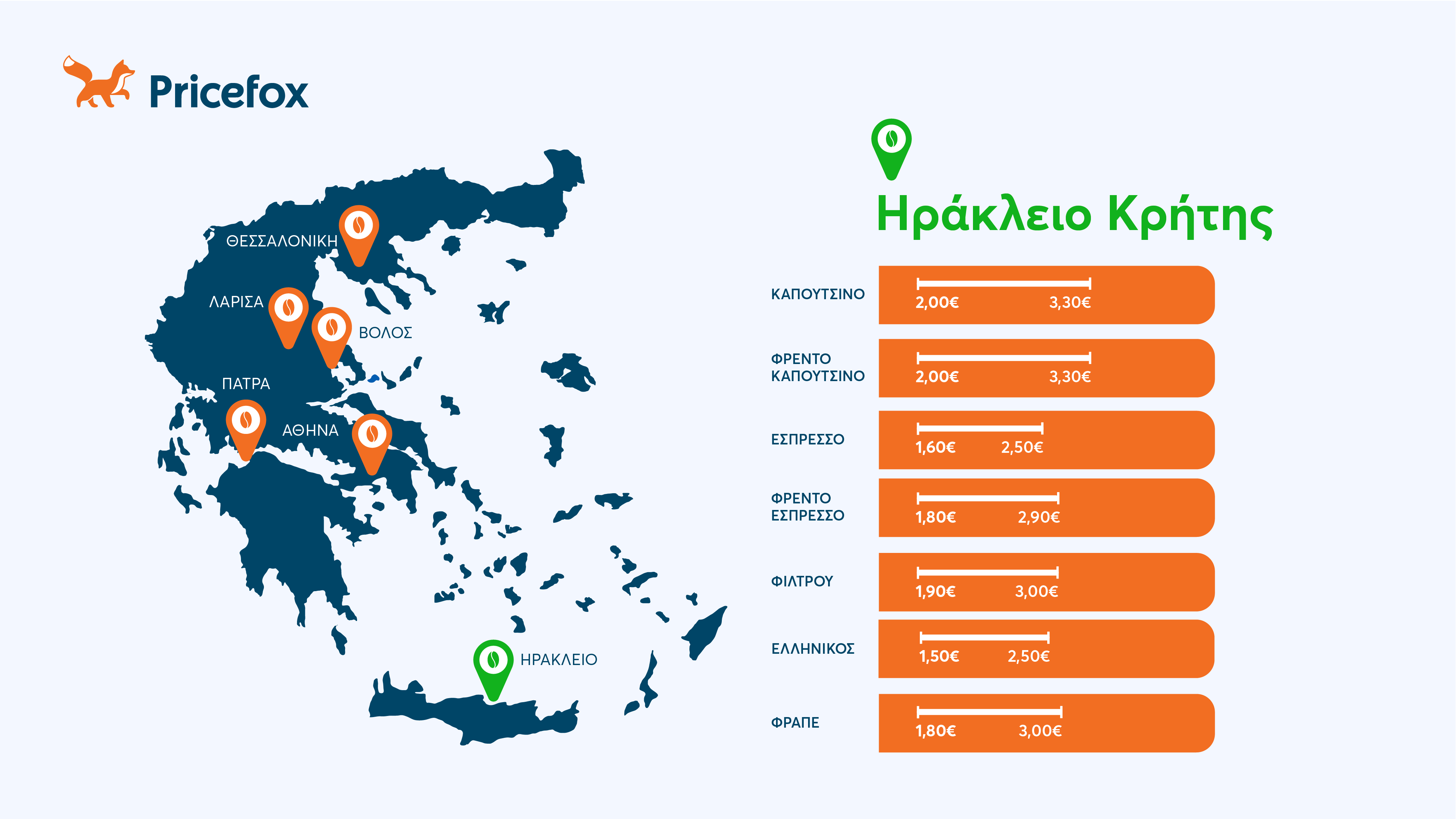 ΣΤΑ ΥΨΗ Ο ΚΑΦΕΣ: ΤΙ ΠΛΗΡΩΝΕΙΣ ΣΕ ΚΑΘΕ ΠΟΛΗ – ΤΑ ΝΕΑ «ΤΑΒΑΝΙΑ» ΣΕ ΦΡΕΝΤΟ ...