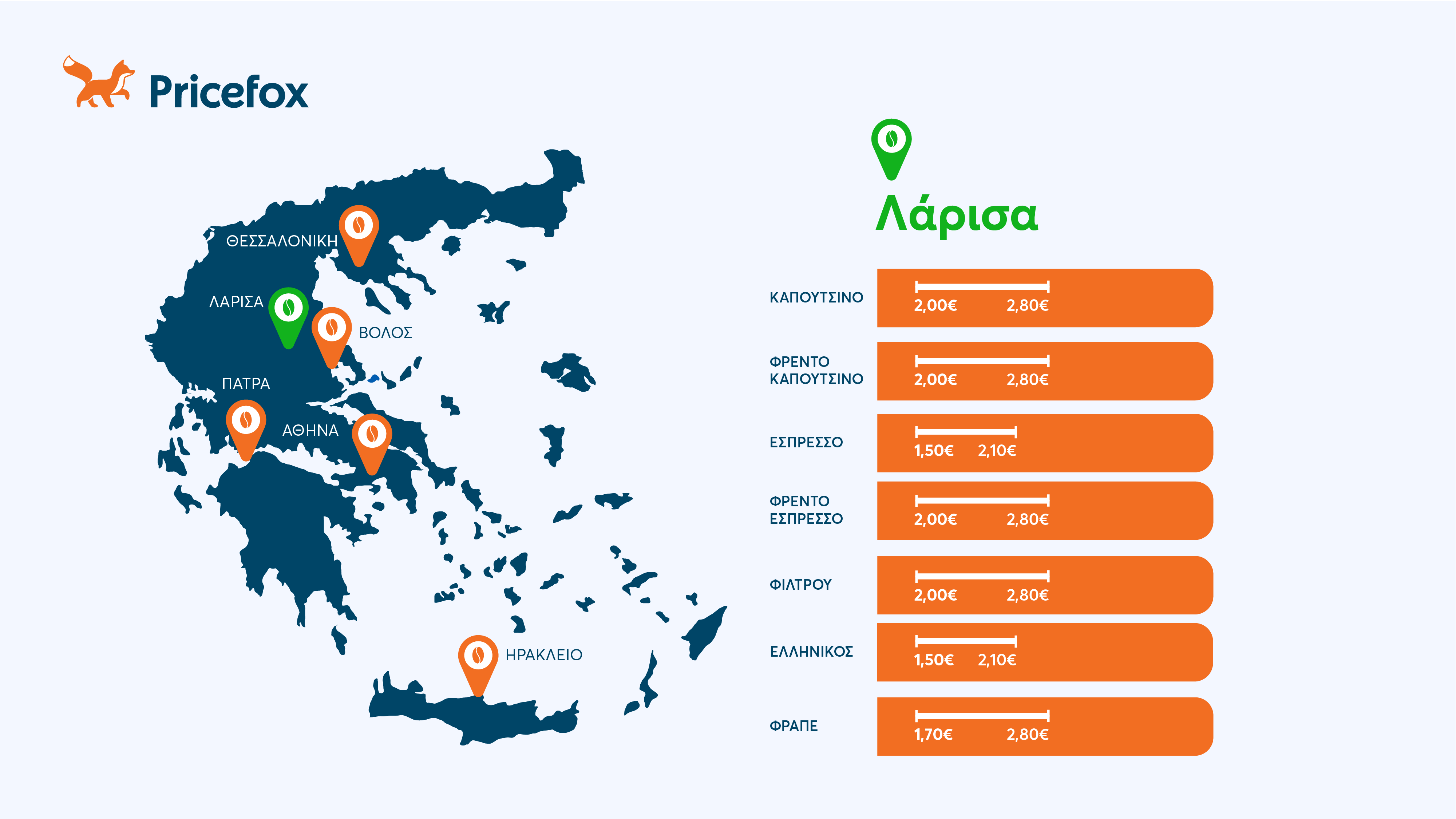 ΣΤΑ ΥΨΗ Ο ΚΑΦΕΣ: ΤΙ ΠΛΗΡΩΝΕΙΣ ΣΕ ΚΑΘΕ ΠΟΛΗ – ΤΑ ΝΕΑ «ΤΑΒΑΝΙΑ» ΣΕ ΦΡΕΝΤΟ ...